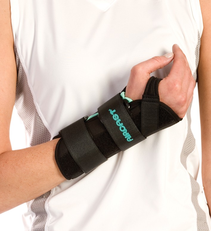 Wrist - GO MOBILITY EQUIPMENT